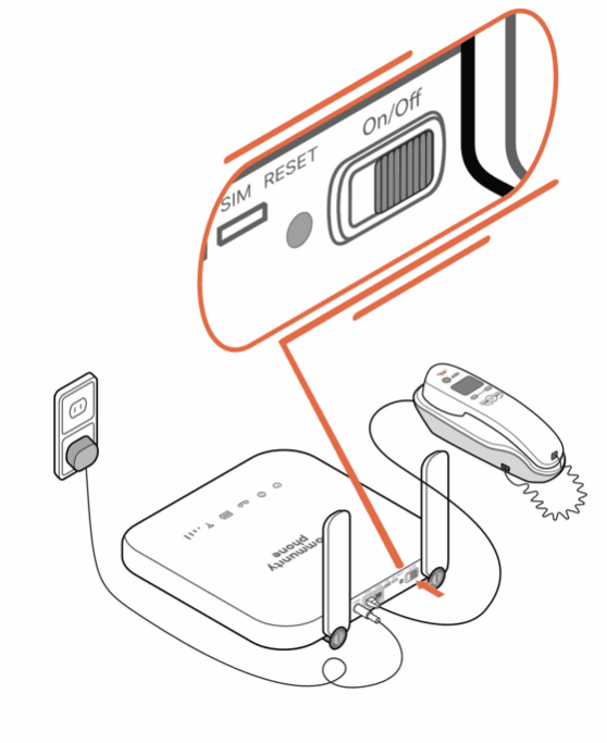Help Center & Technical Troubleshooting | Community Phone