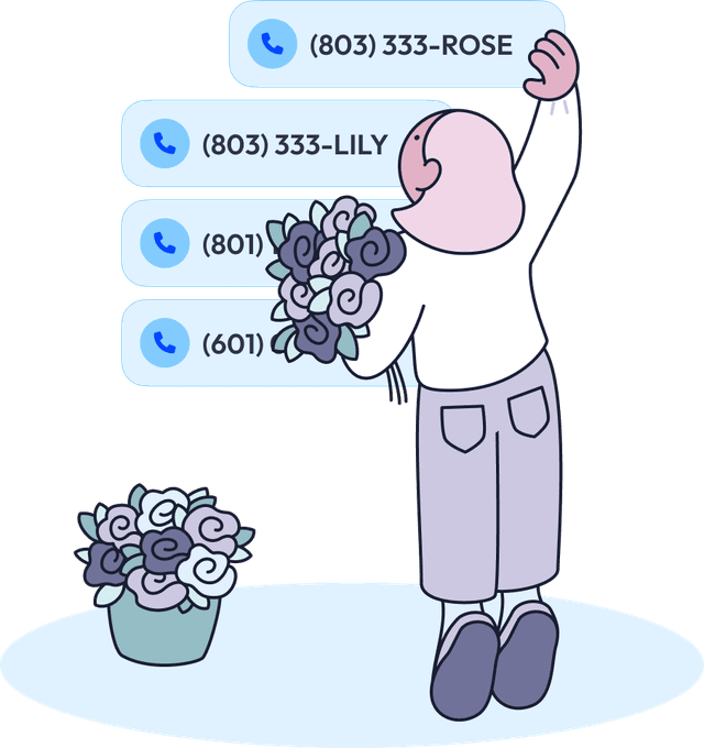 Check Phone Number Availability | Find Available Phone Numbers